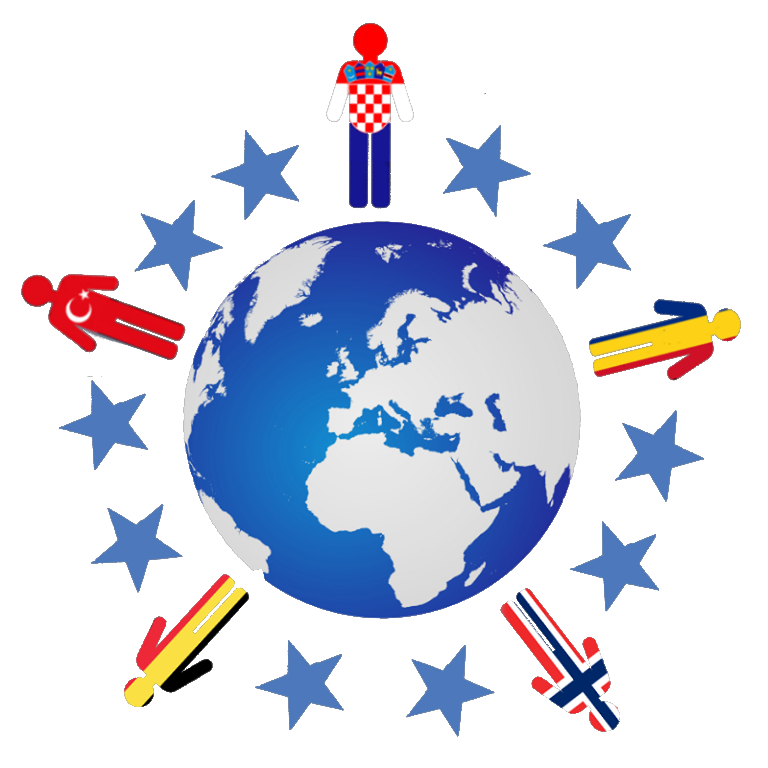 Erasmus+ mobility: The results of the Norwegian mobility – News for YOUth